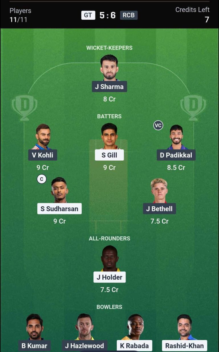 GT vs RCB Match 42 Dream11 Prediction IPL (30 April 2026)