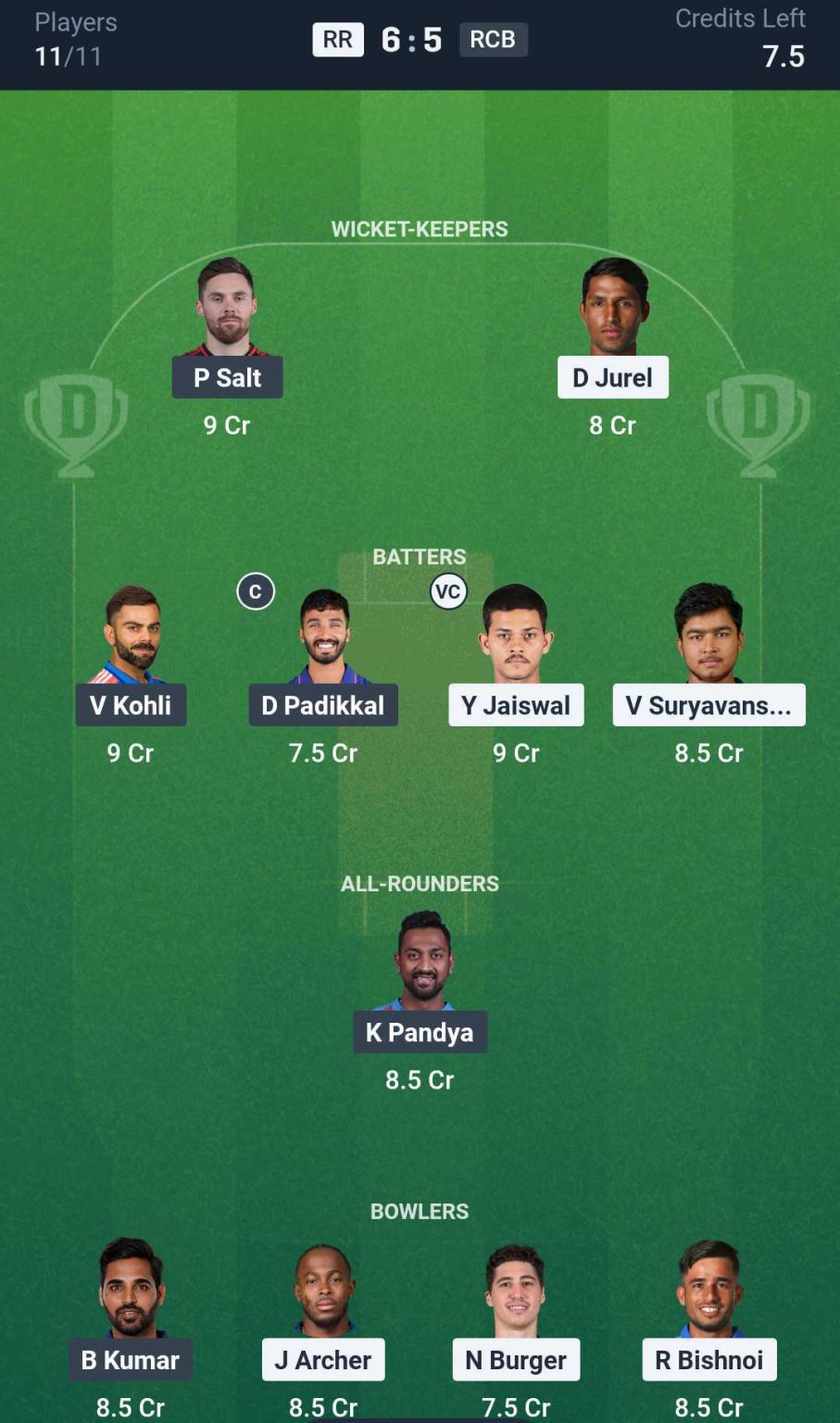 RR vs RCB Match 16 Dream11 Prediction IPL (10 April 2026)